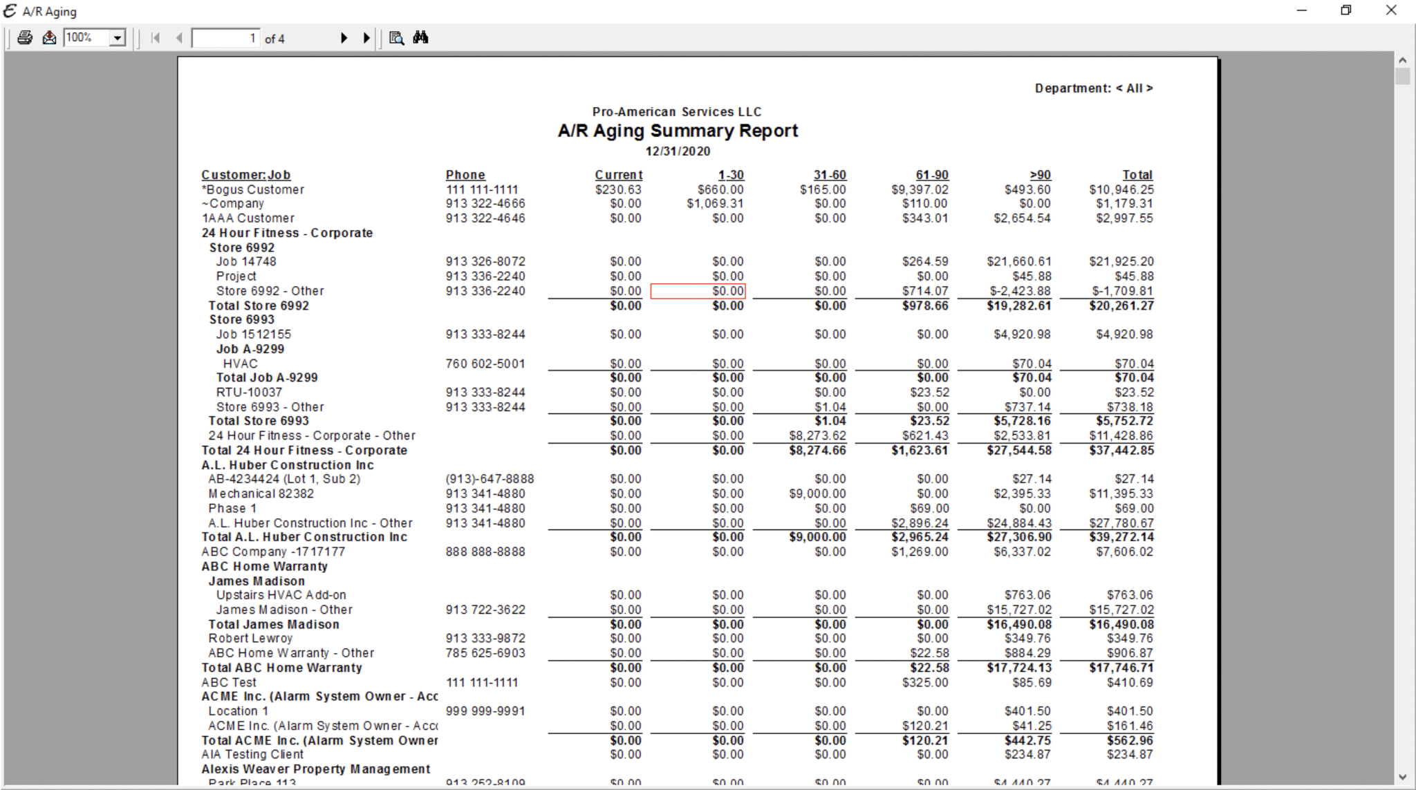 AR Aging Report (Summary Report) - Aptora