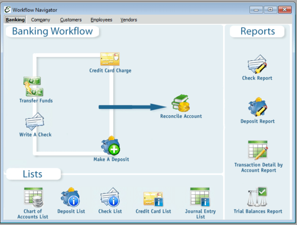 Workflow Navigator | Software Solutions by Aptora