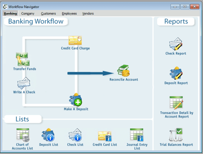 Workflow Navigator | Software Solutions by Aptora