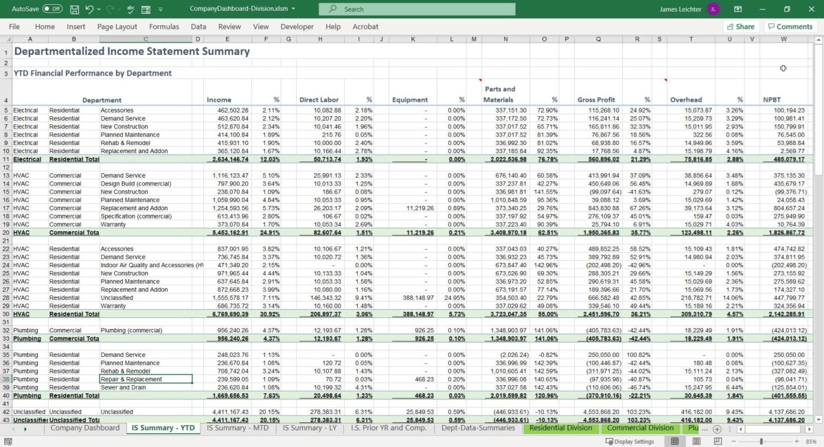 Custom Report Building Software for Field Service Businesses