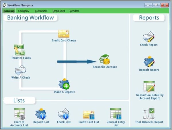 Field Service Management Software - Aptora