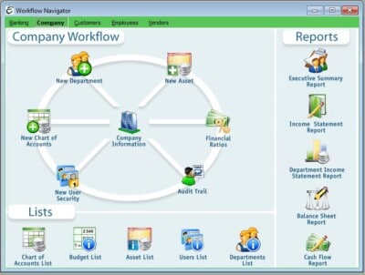 Field Service Management Software - Aptora