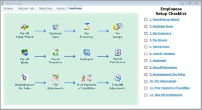 Field Service Management Software - Aptora