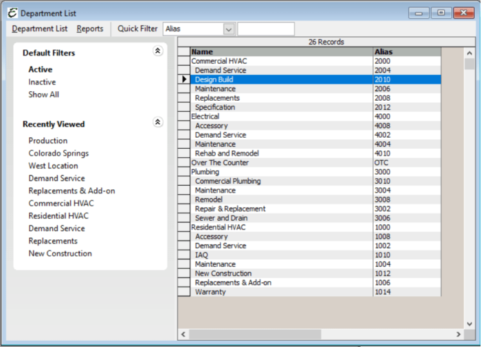 Divisions and Departments (departmentalization) - Aptora