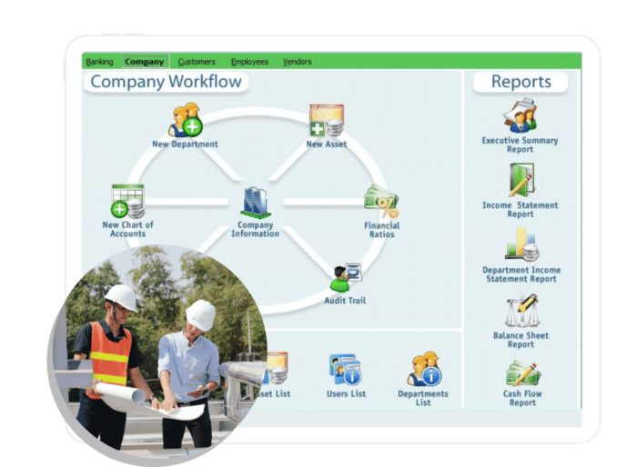 Total Office Manager - Aptora | All-In-One Field Service Management