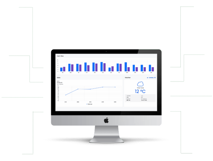 Aptora: All-In-One Field Service Software | Dispatch, Accounting, and More