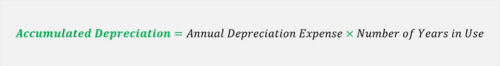 How to Calculate Accumulated Depreciation: Formula + Calculator