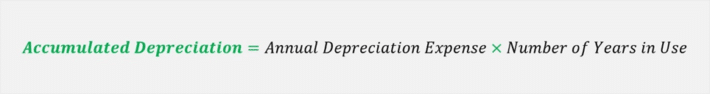 How to Calculate Accumulated Depreciation: Formula + Calculator