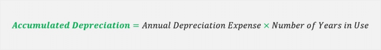 How to Calculate Accumulated Depreciation: Formula + Calculator