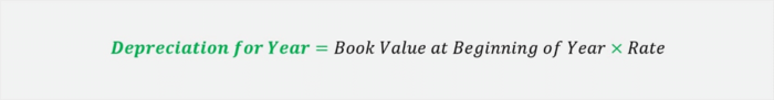 How to Calculate Accumulated Depreciation: Formula + Calculator