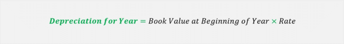 How to Calculate Accumulated Depreciation: Formula + Calculator